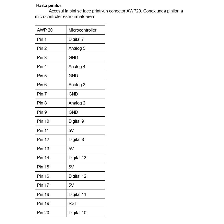 Placa de dezvoltare cu relee, ESP8266, Programator USBASP, compatibila ...