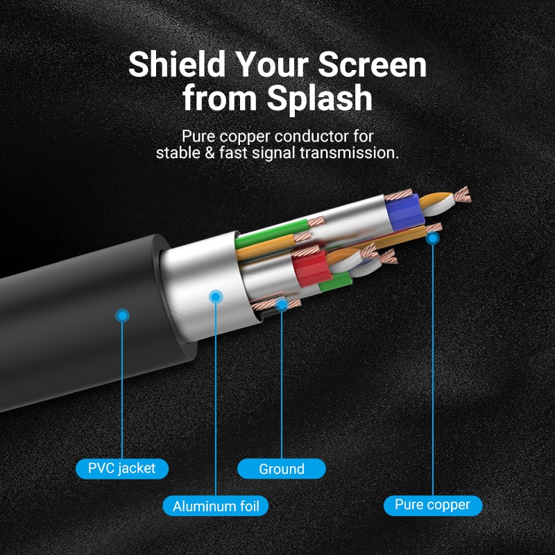 VGA kábel (3 + 6), Tata-Tata, 1080P Full-HD, 1,5 méter, Szellőző - eMAG.hu