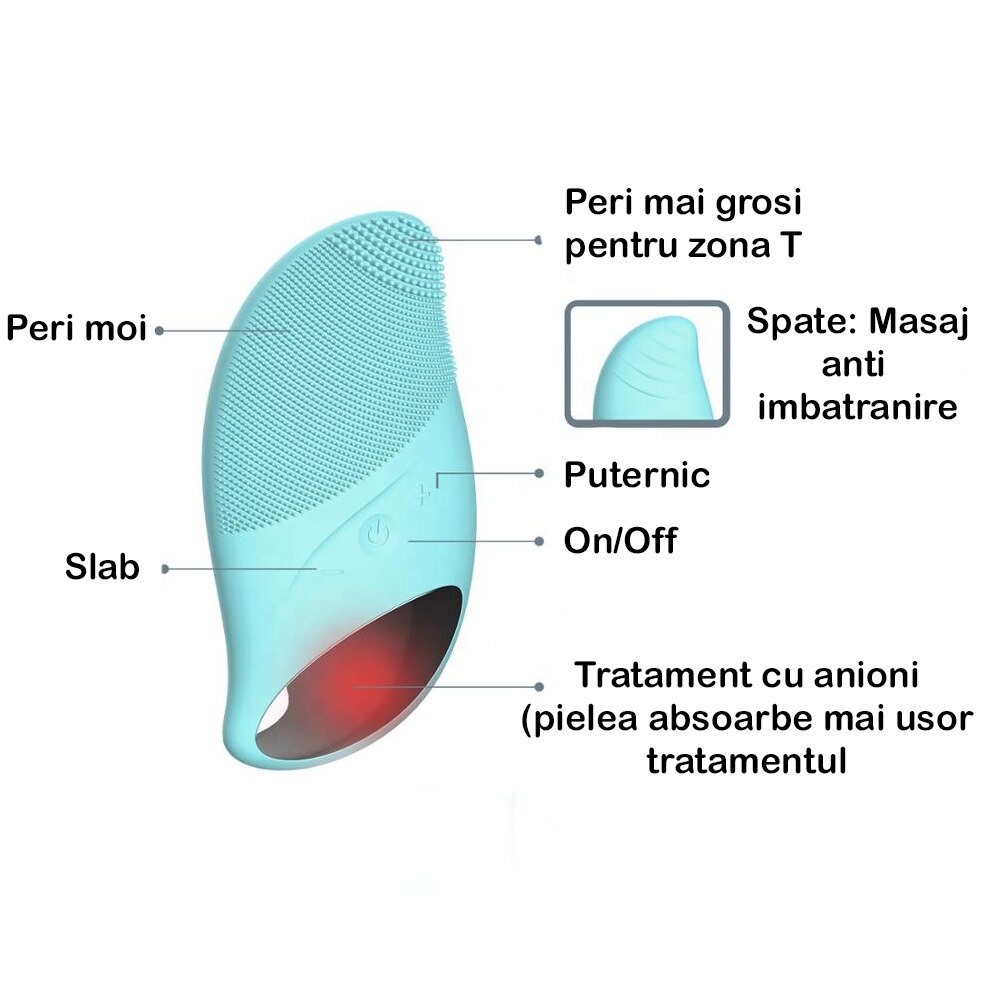 Dispozitiv de curatare faciala, Horigen™ DeepClean Pro, 12000 oscilatii ...