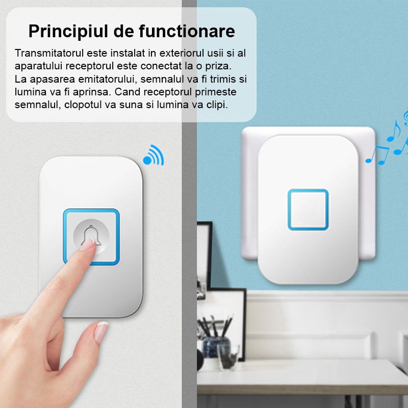 Sonerie Wireless A86 inteligenta Fara Fir Distanta 300m 60 de tonuri ...