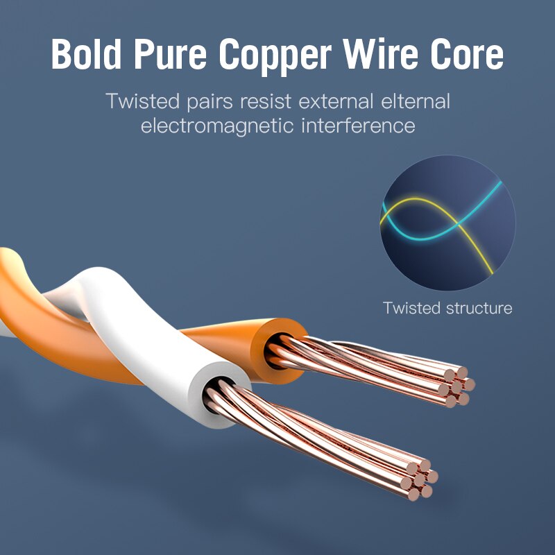 Cablu internet CAT 7 ,Cablu LAN SSTP - 10 GB / s si 600 MHz ,3 m ...