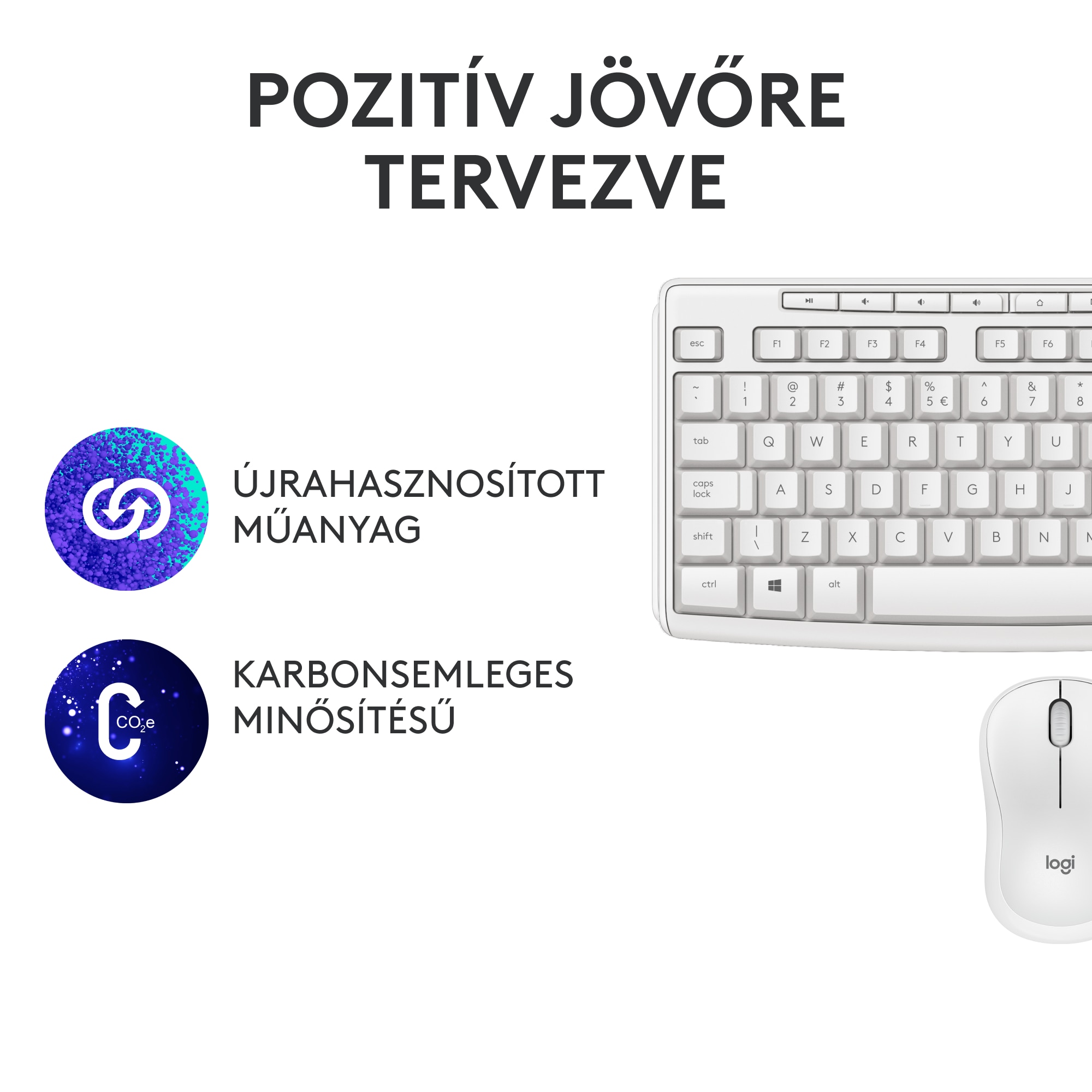 Logitech MK295 Silent Wireless клавиатура и мишка, унгарска дистрибуция ...