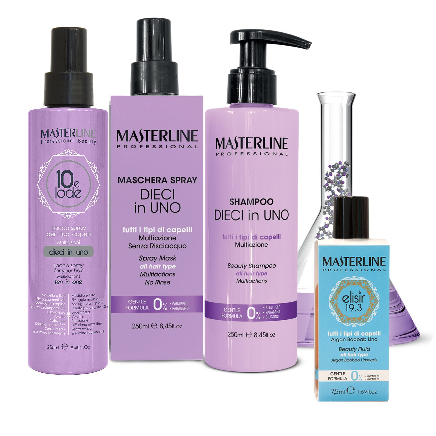 Pachet Promo Set Cadou MasterLine MultiActiune 10 in 1: Gratis Ulei de ...