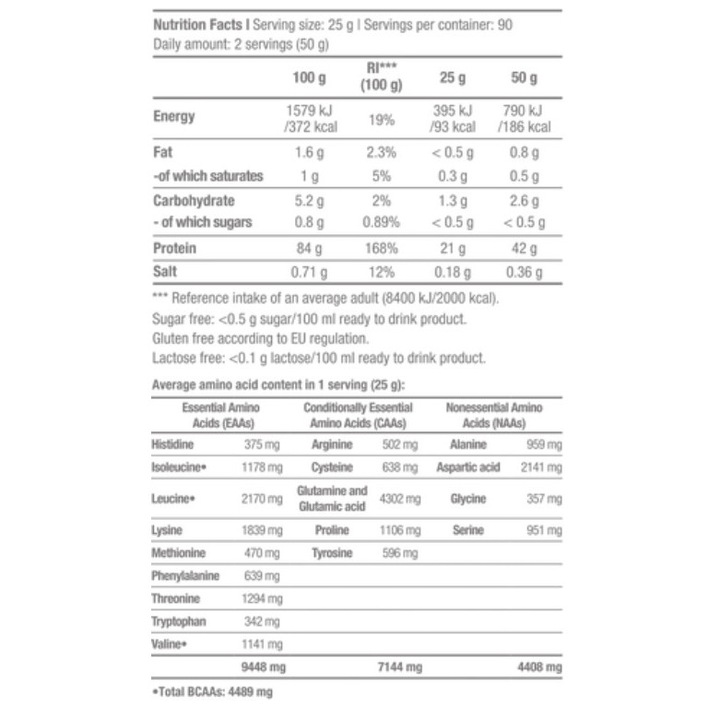 Izolat proteic din zer, ISO Whey ZERO, BioTech USA, Aroma Pistachio ...