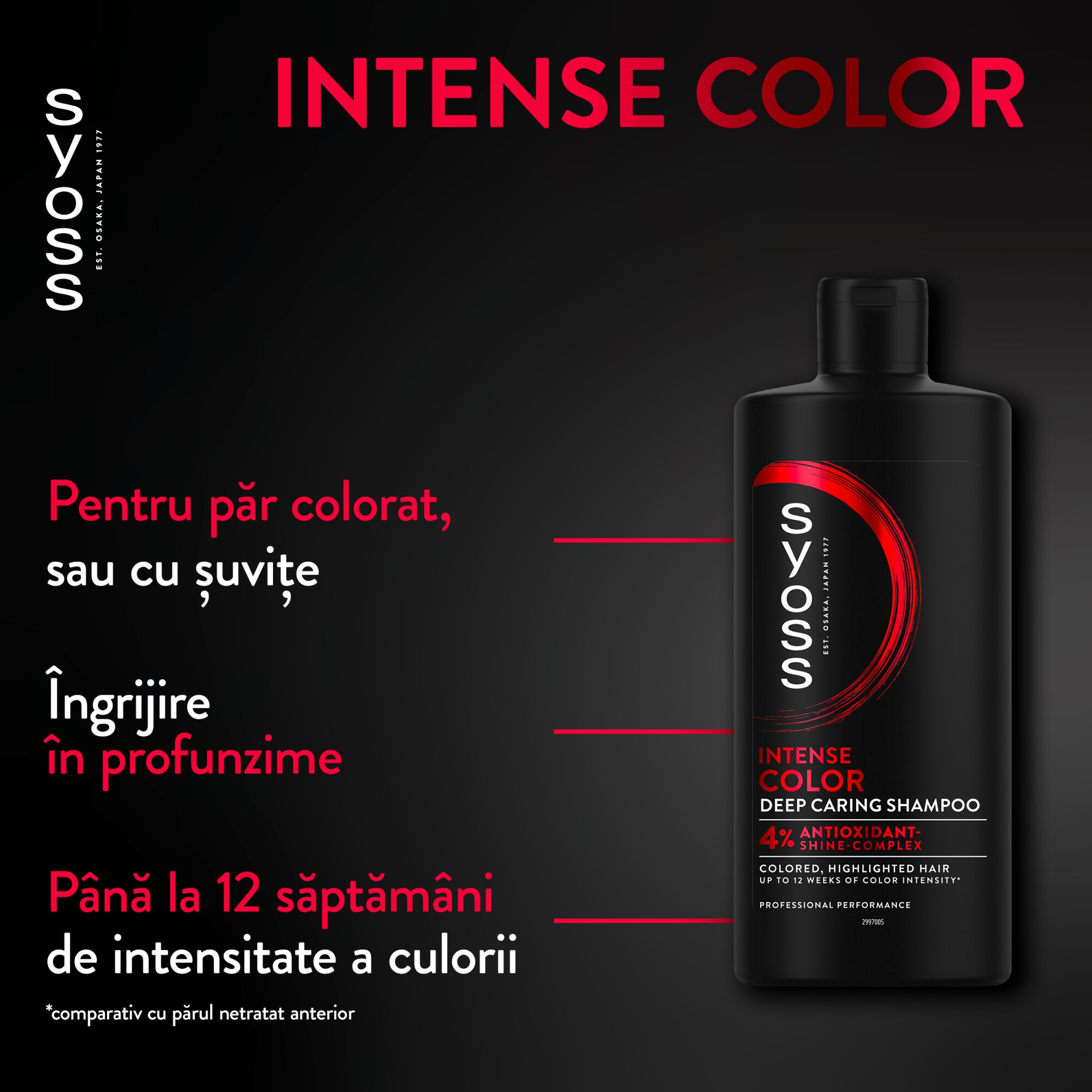 Sampon Syoss Color Protect pentru par vopsit, 440 ml - eMAG.ro