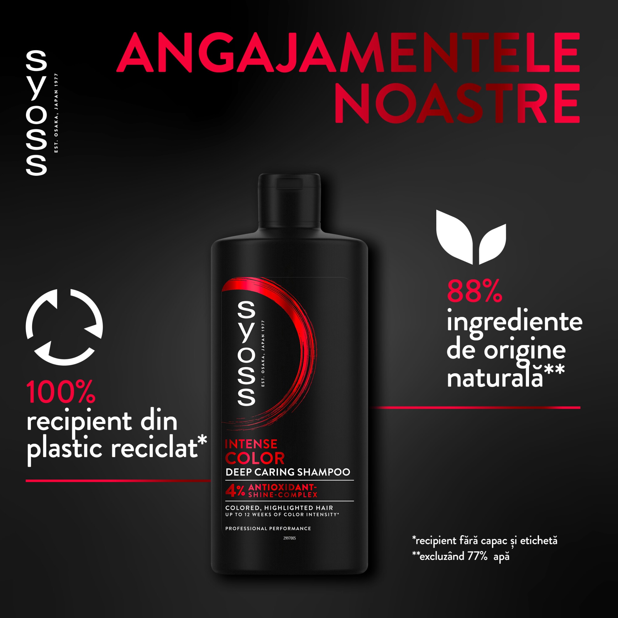 Sampon Syoss Color Protect pentru par vopsit, 440 ml - eMAG.ro