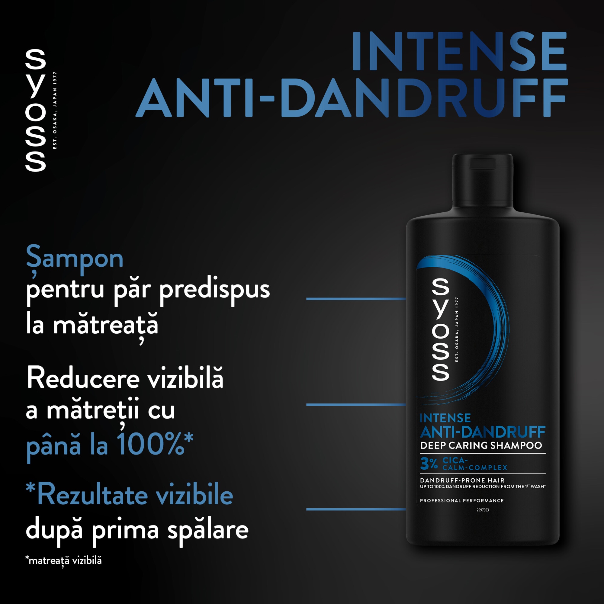 Sampon pentru par Syoss Anti Matreata, pentru par predispus la matreata ...