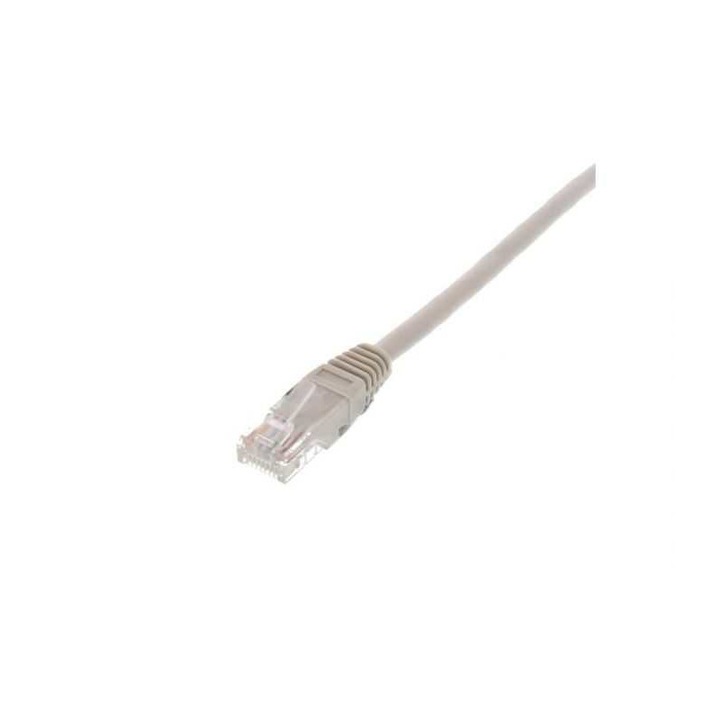 Cablu UTP Cat6 patch cord 15m RJ45-RJ45 gri Well - eMAG.ro
