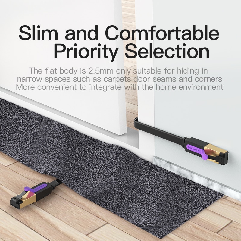 Cablu plat internet CAT 7, FTP - 10 GB / s si 600 MHz ,20 m,Vention ...