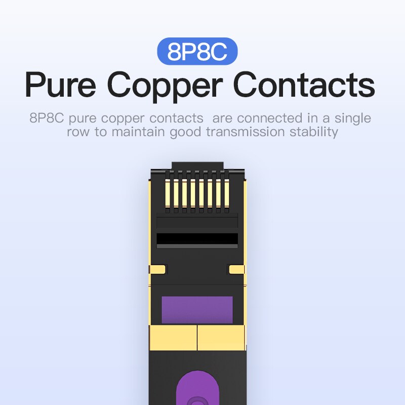 Cablu plat internet CAT 7, FTP - 10 GB / s si 600 MHz ,1.5 m,Vention ...