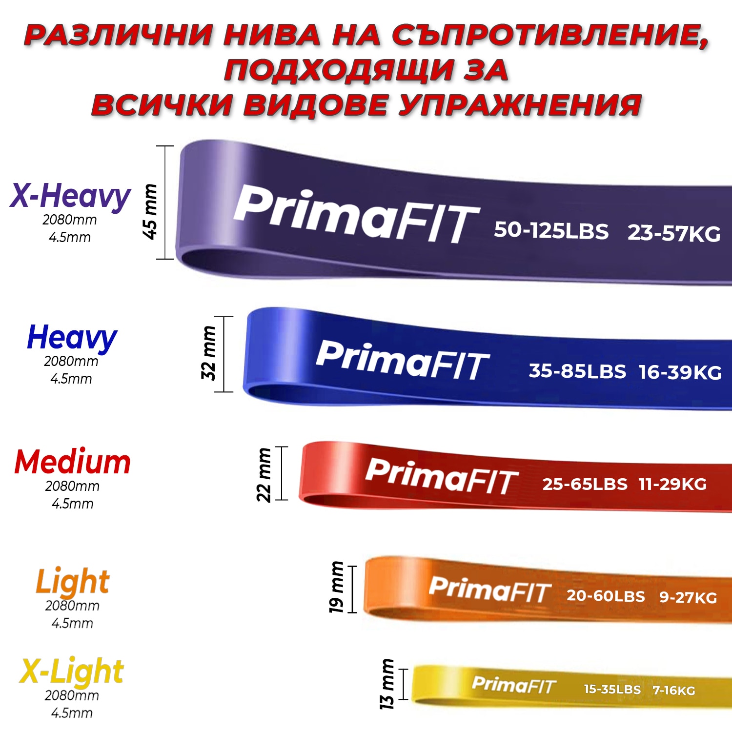 Фитнес Ластик за Тренировка PrimaFIT, Видео със 111 Упражнения ...