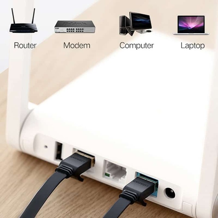 Cablu Retea Ethernet RJ45 Cat 7 10 Gbps, Ugreen NW106, Fir Flat ...