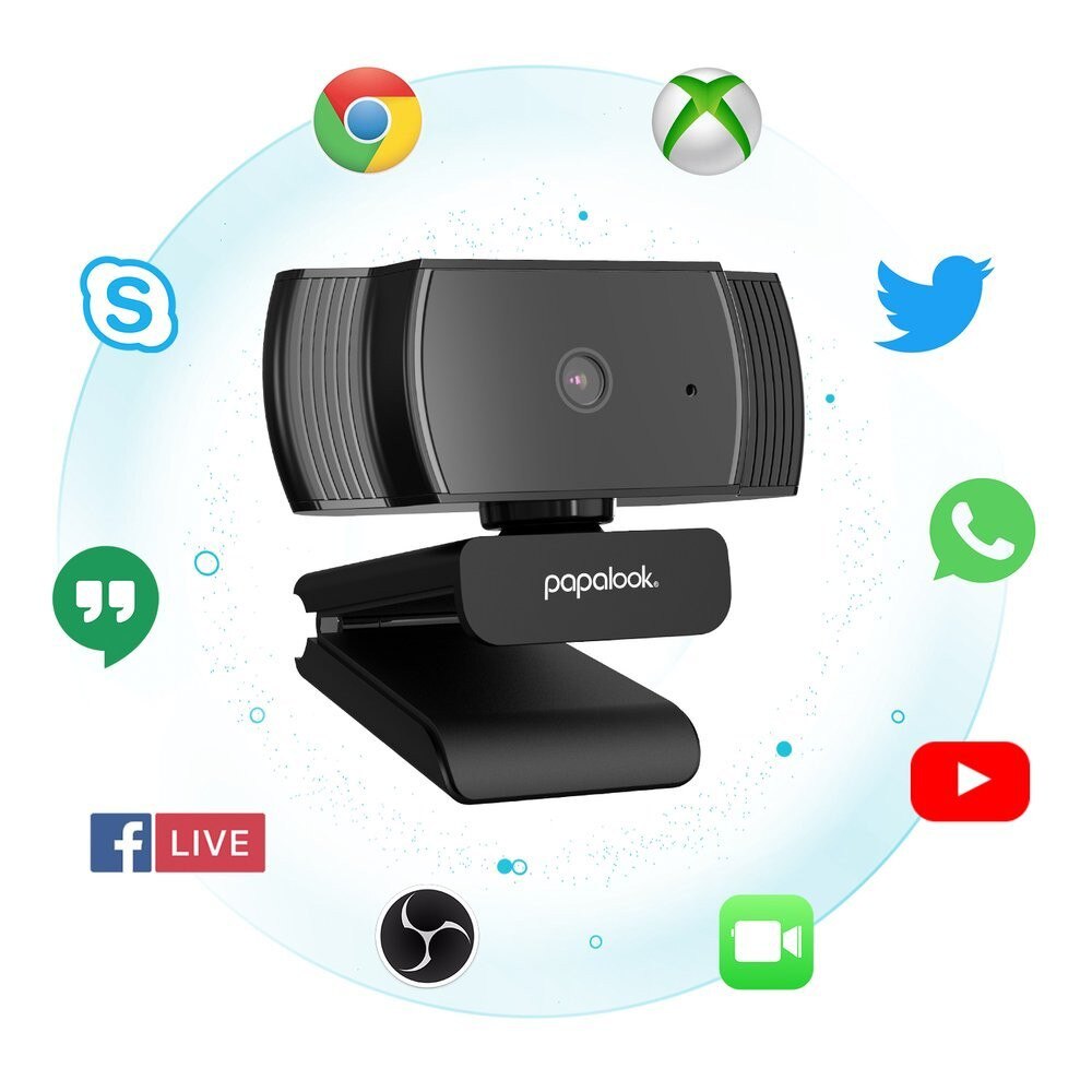 Papalook Full HD 1080p webcam with microphone for laptop monitor ...