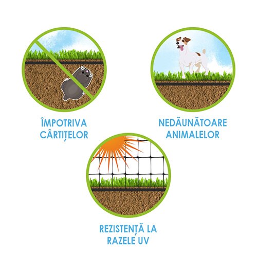 Plasa anti cartite OxyMole, rola 1 x 200 m - eMAG.ro