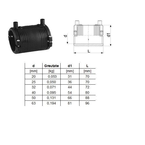 Mufa electrofuziune cu opritor SDR11, 32mm - eMAG.ro