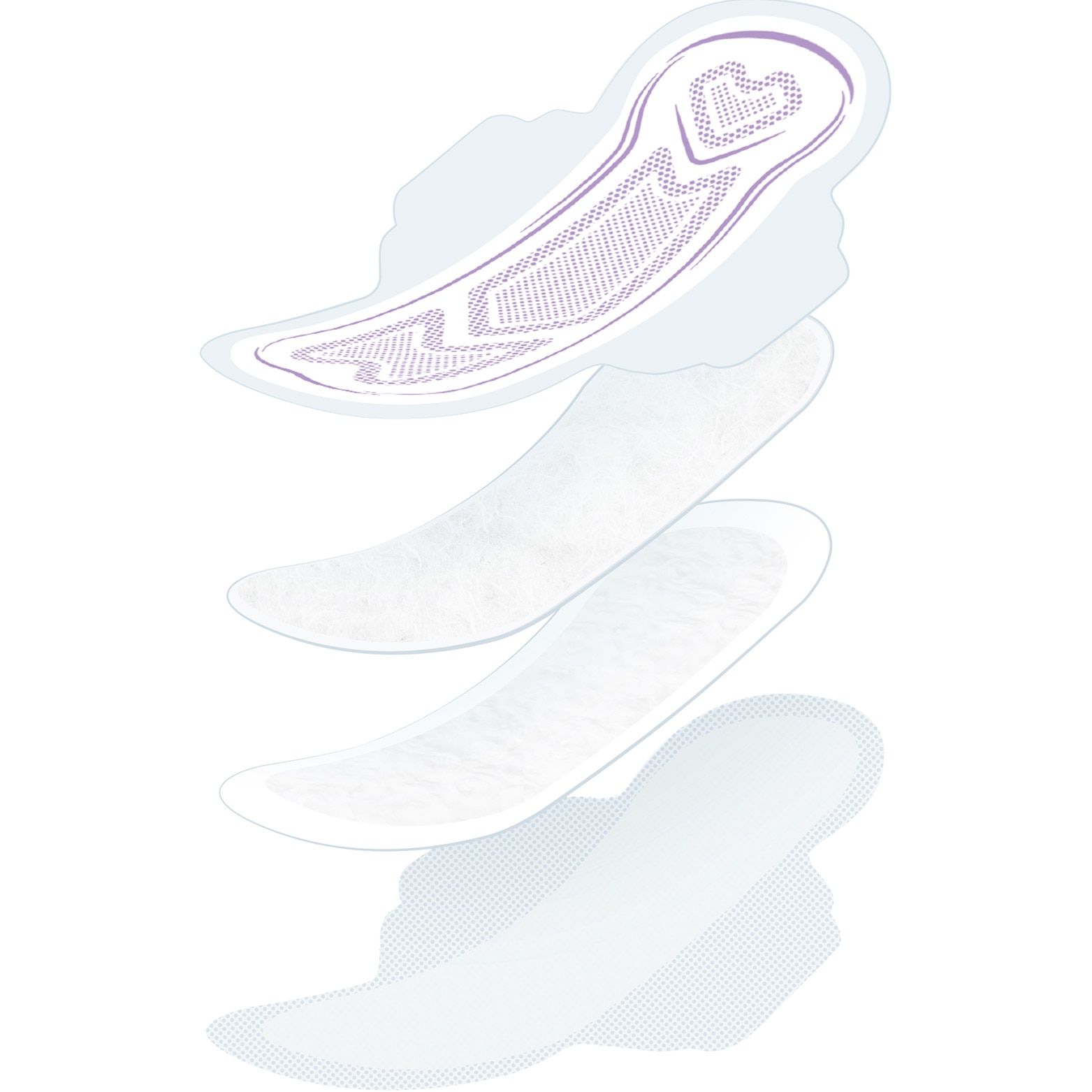 Pachet: Absorbante Libresse Ultra Normal Duo, 20 bucati + Absorbante ...