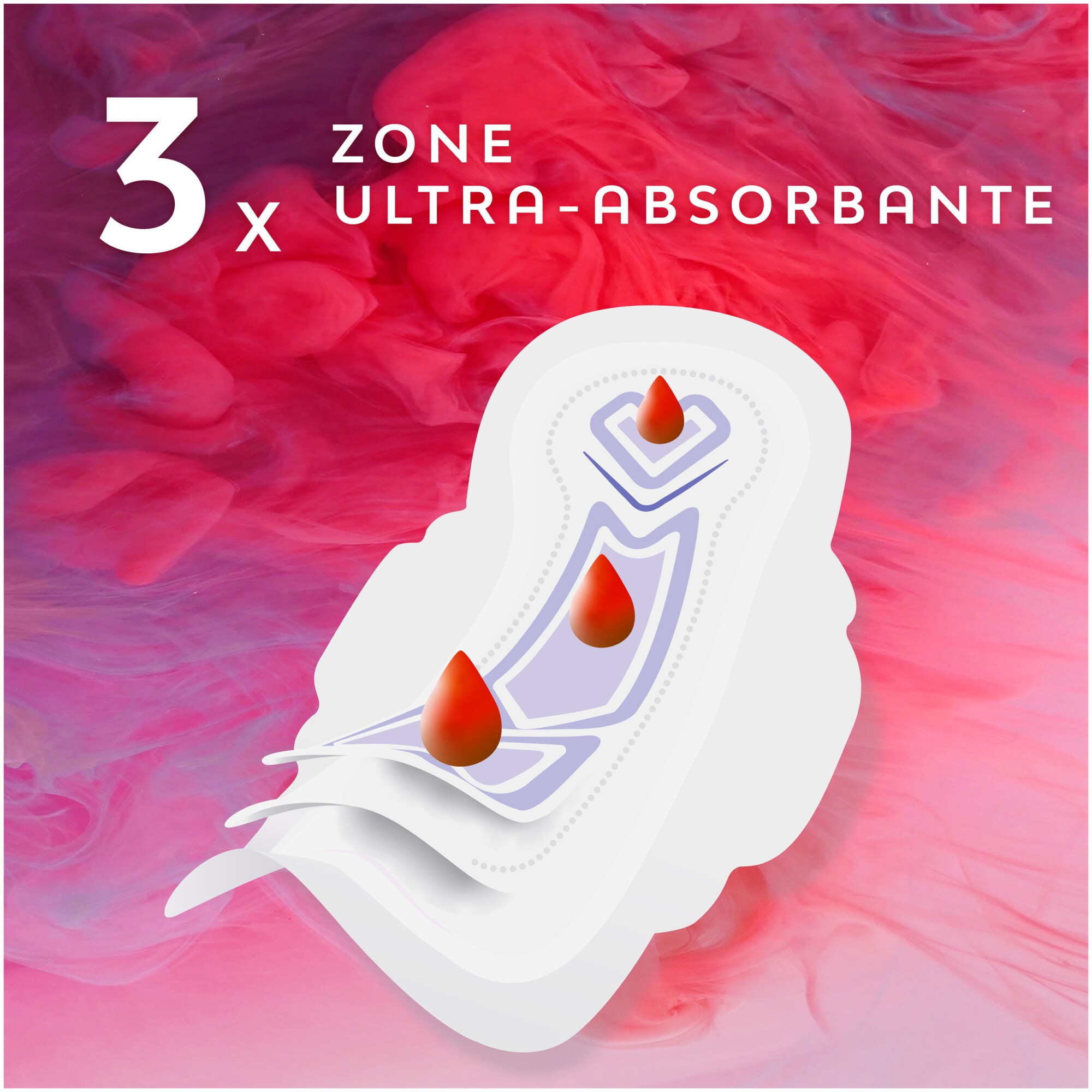 Pachet: Absorbante Libresse Ultra Normal Duo, 20 bucati + Absorbante ...
