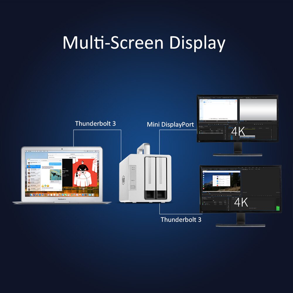 Unitate de stocare externa pentru hard disk, sistem RAID pentru ...