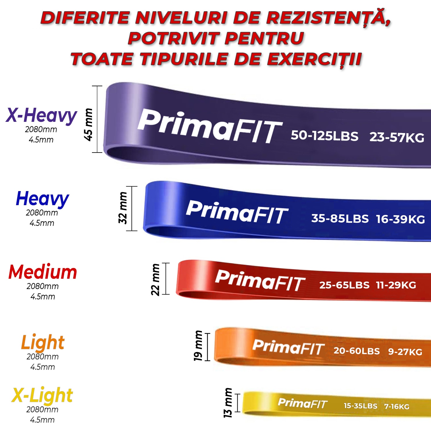 Banda Fitness Elastica Pentru Exercitii PrimaFIT, Video Cu 111 ...