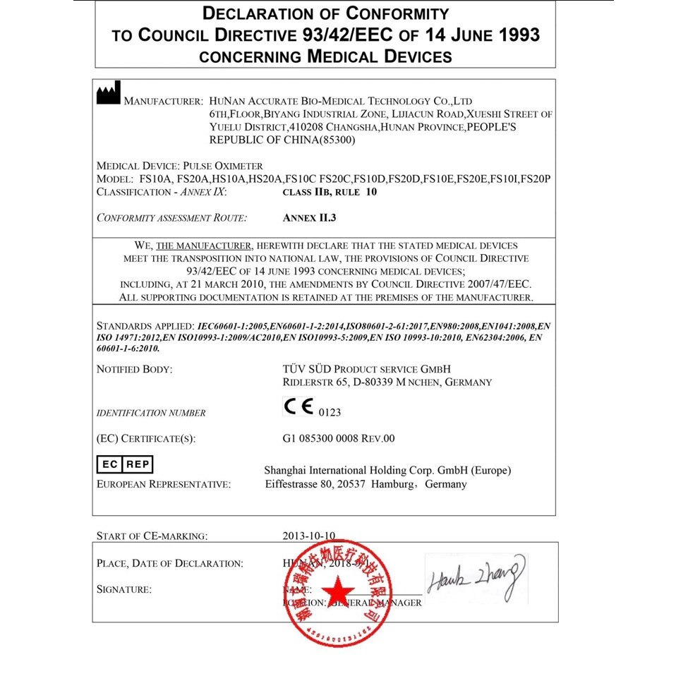 Pulsoximetru Pentru Deget Profesional SIKS® Portabil, Masurare Precisa ...