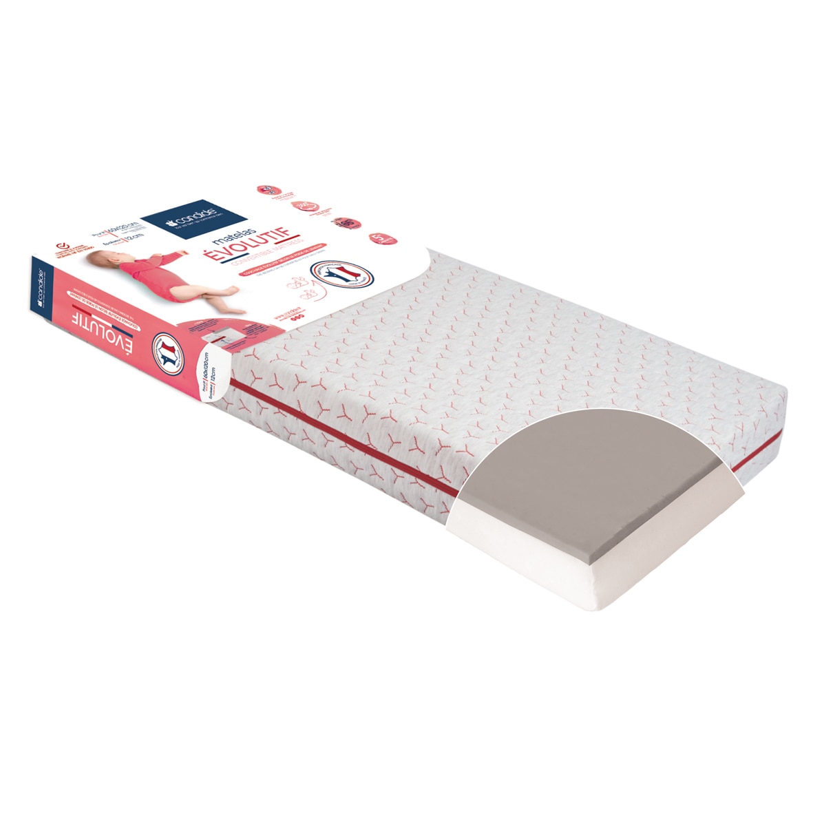 Saltea pentru copii, Candide,100% policlorura de vinil, 60 x 120 cm, cu ...