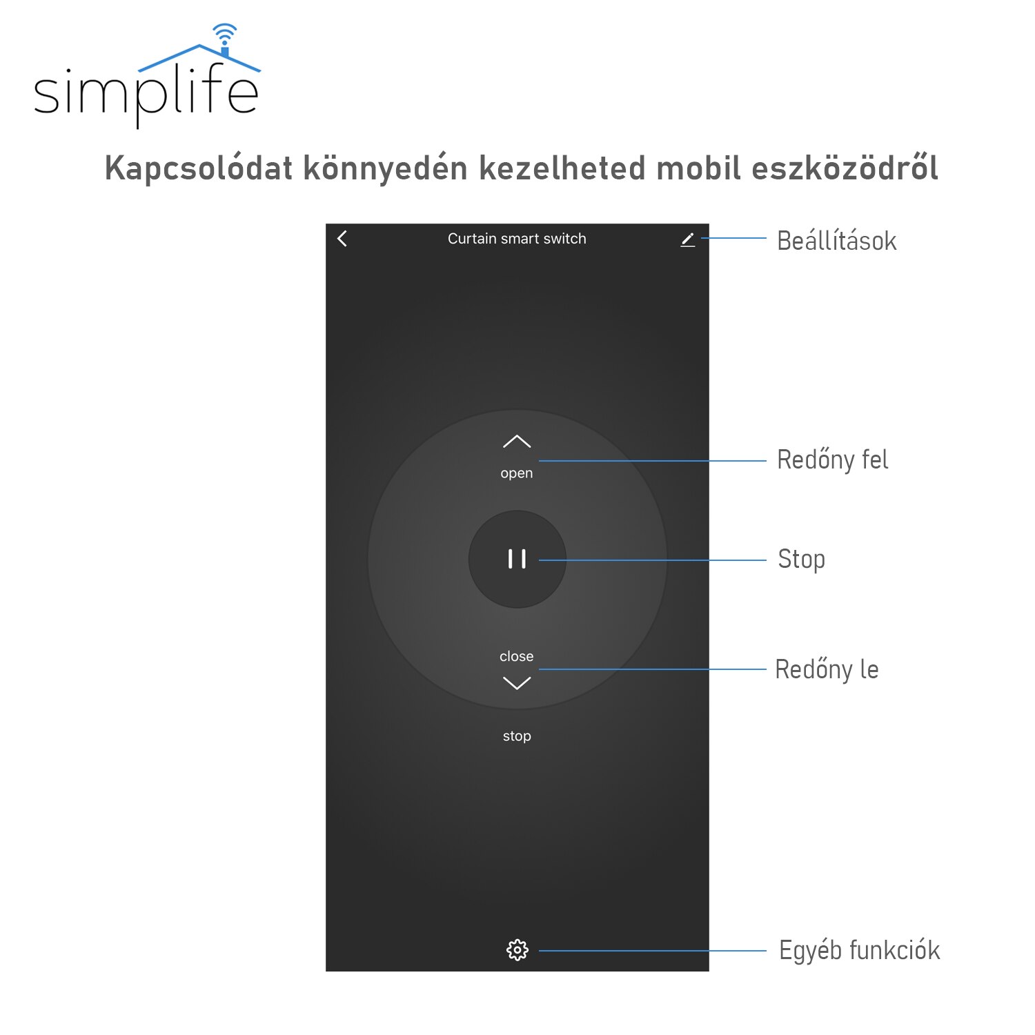 Simplife okos redőnykapcsoló (WiFi + RF) – fehér PST-WF-ECN-W - eMAG.hu
