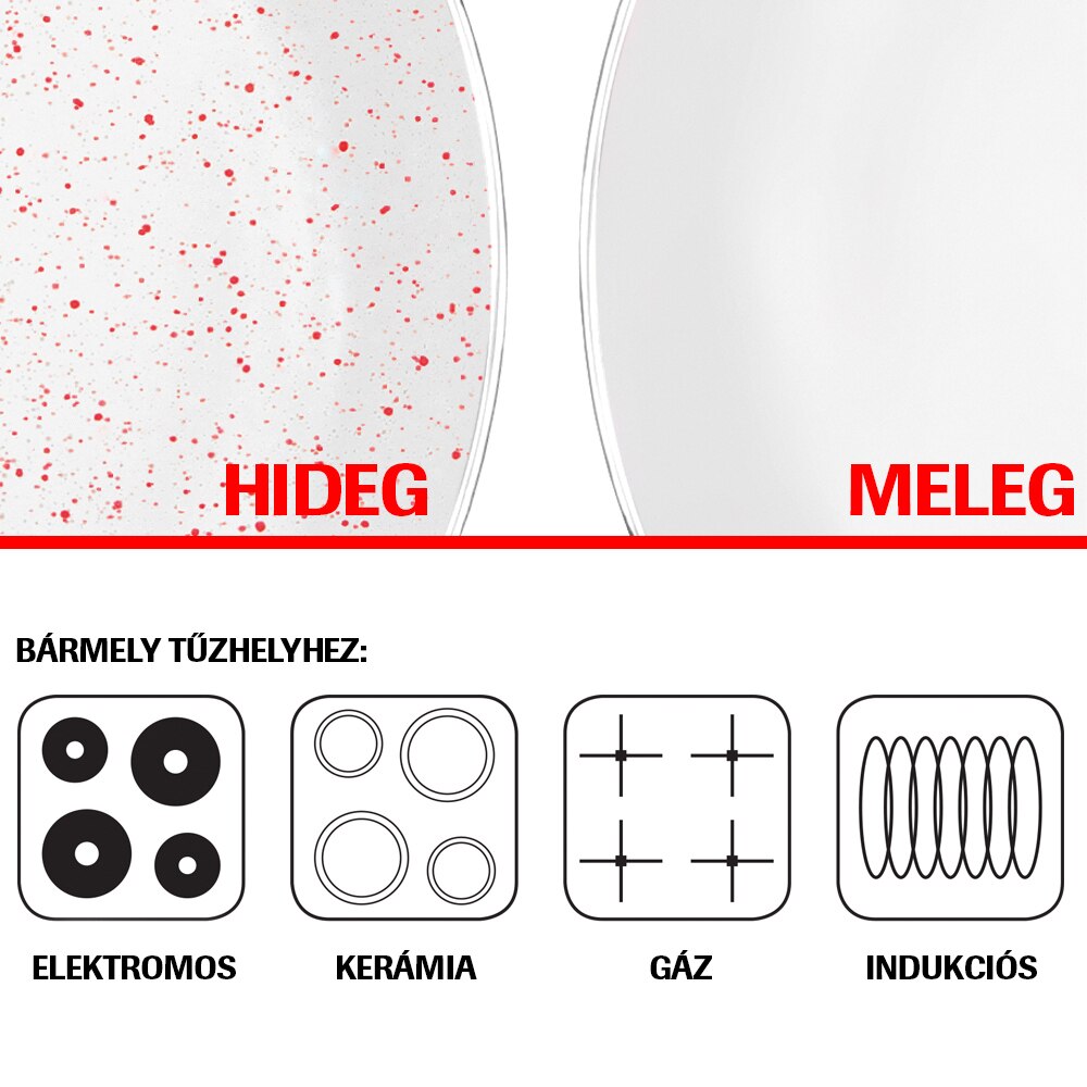 Duo Magic Premium, 5 részes serpenyőkészlet, piros színben - eMAG.hu