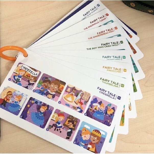 Proiector de povesti cu lumina de noapte MiDeer - eMAG.ro