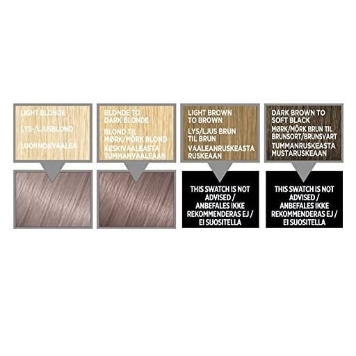 Vopsea de par permanenta L'Oreal Colorista Paint Rose Blonde - eMAG.ro