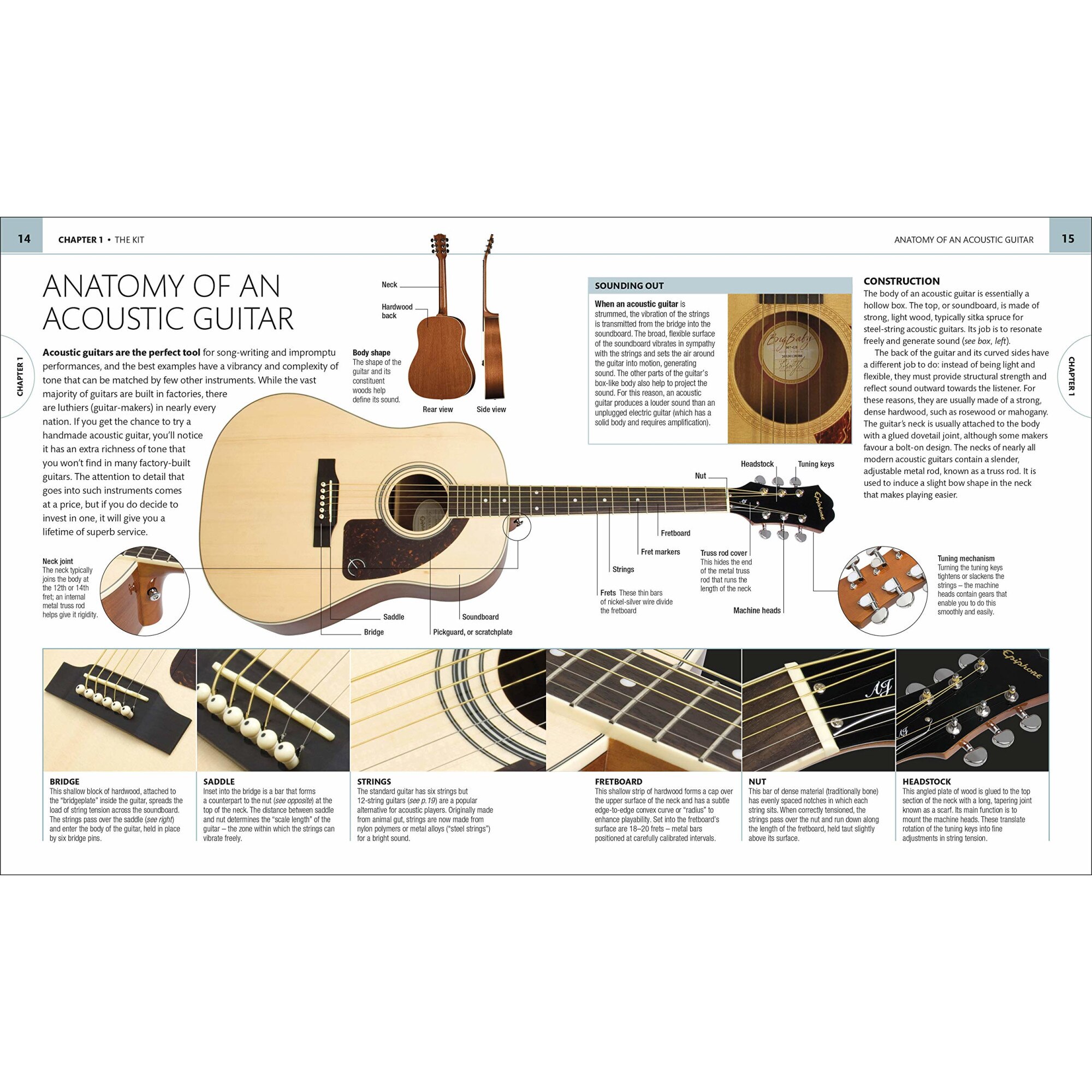 Beginner's Step-by-Step Guitar - - eMAG.ro