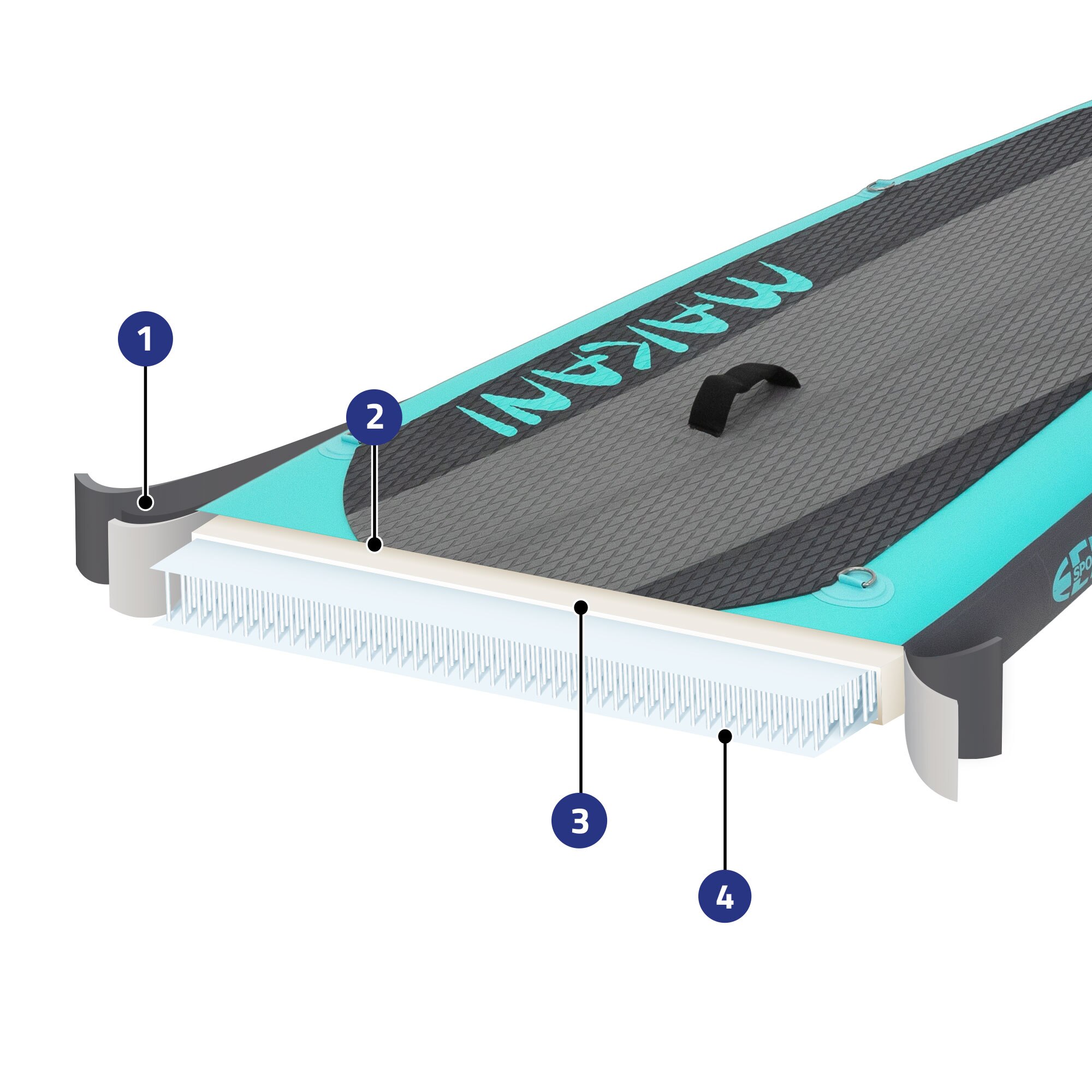 Set placa gonflabila Stand Up Paddle Board Makani, ECD Germany, 320 x ...