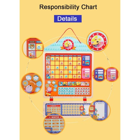 Calendar magnetic si tabel responsabilitati si recompense, activitatile ...