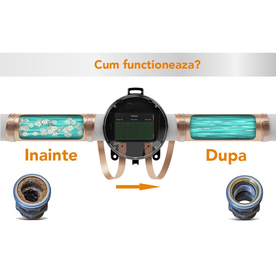 Dedurizator apa, Yarna, model CWD48, pentru toata casa, din fibra de ...