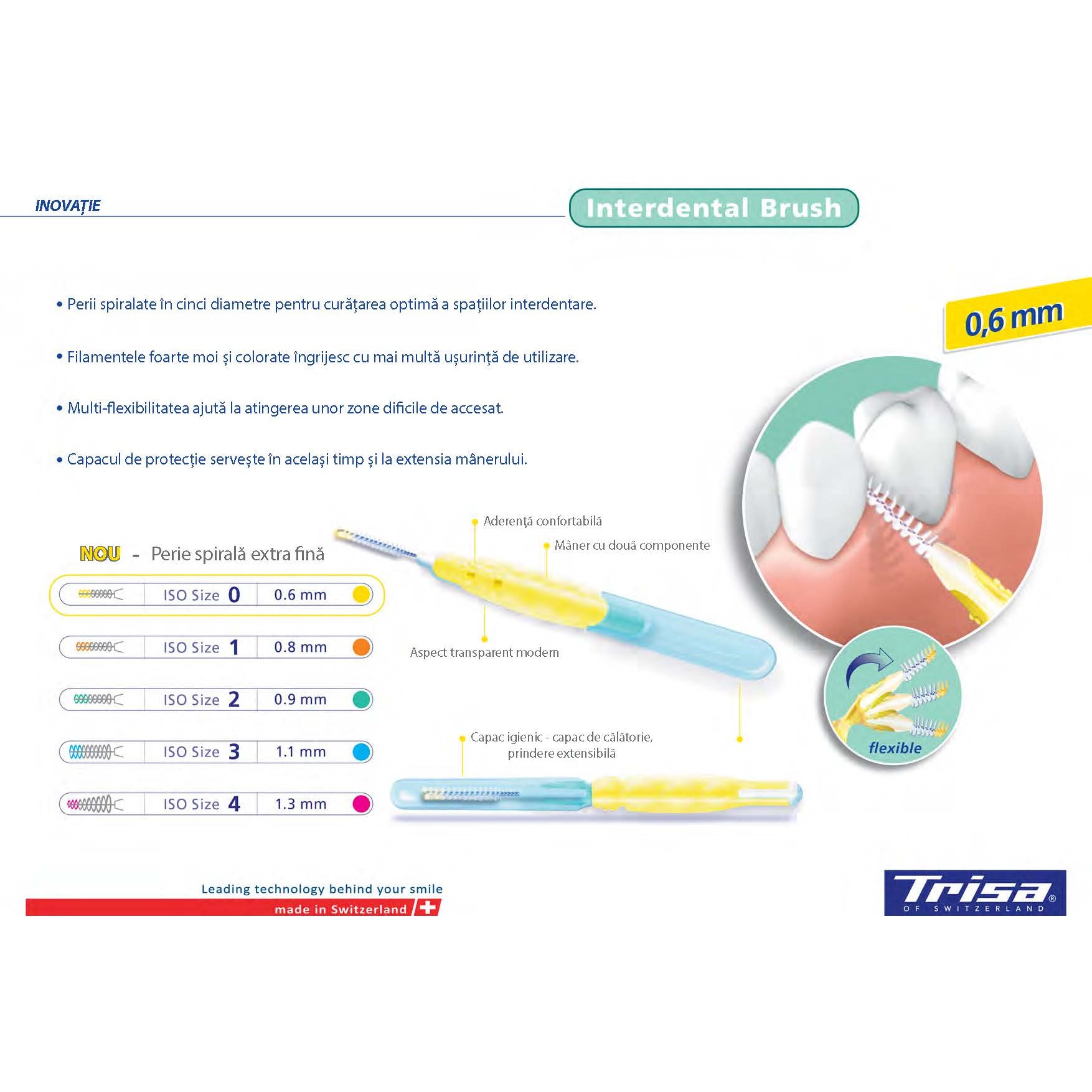 Periute de dinti manuale interdentare Trisa Interdental Brush 667927 ...