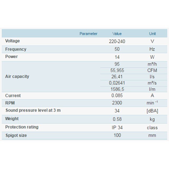 Вентилатор Vents ВЕНТС 100D, диаметър 100 мм, дебит 95 мк / ч - eMAG.bg
