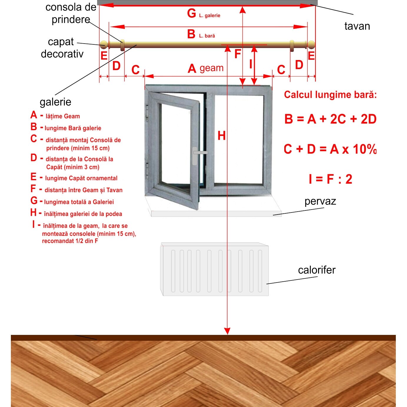 Galerie metalica AHILE dubla, Basic, 19mm x 3.6M, cu inele plastic ...
