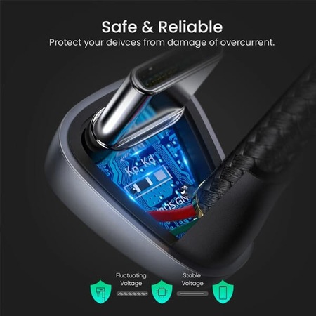 Cablu de Date si Incarcare USB la USB Type-C Ugreen U-Shape, Gaming ...