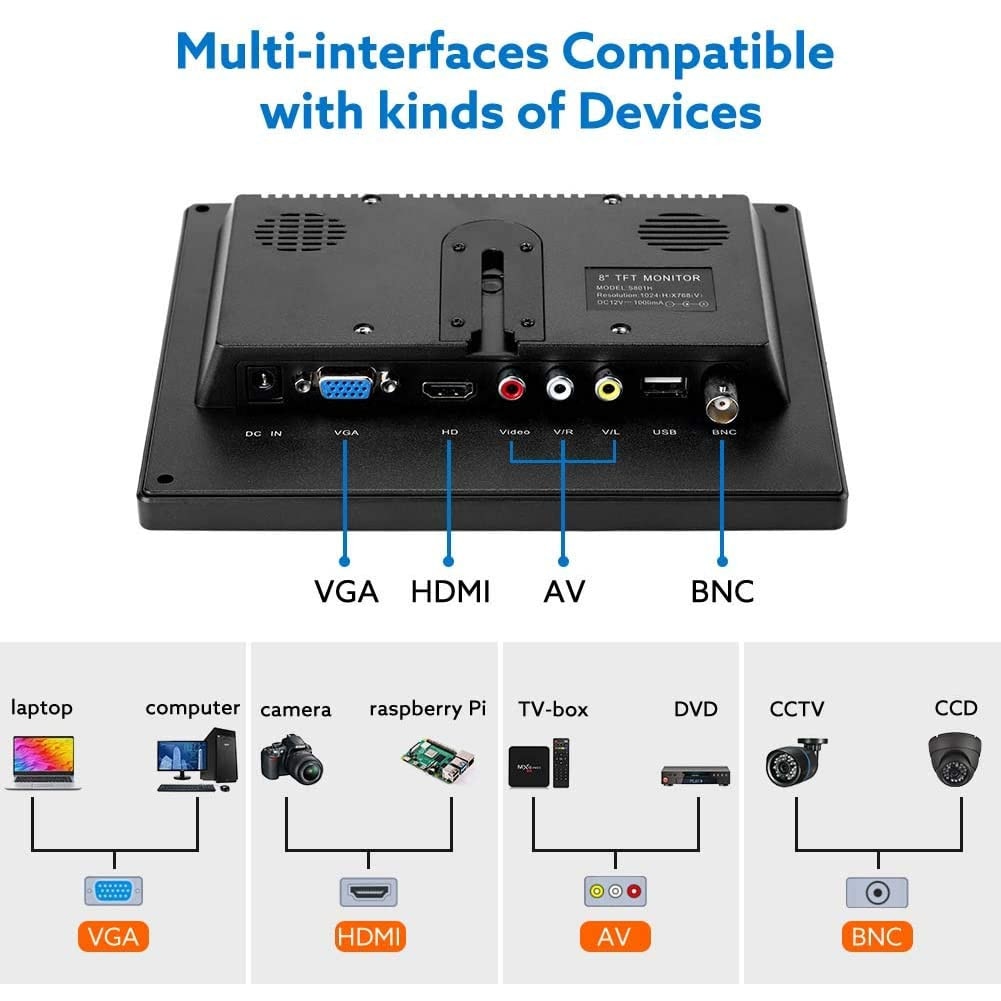 Monitor 8 Inch Monitor Portabil Touch screen 1920*1200 LCD, BNC / AV ...