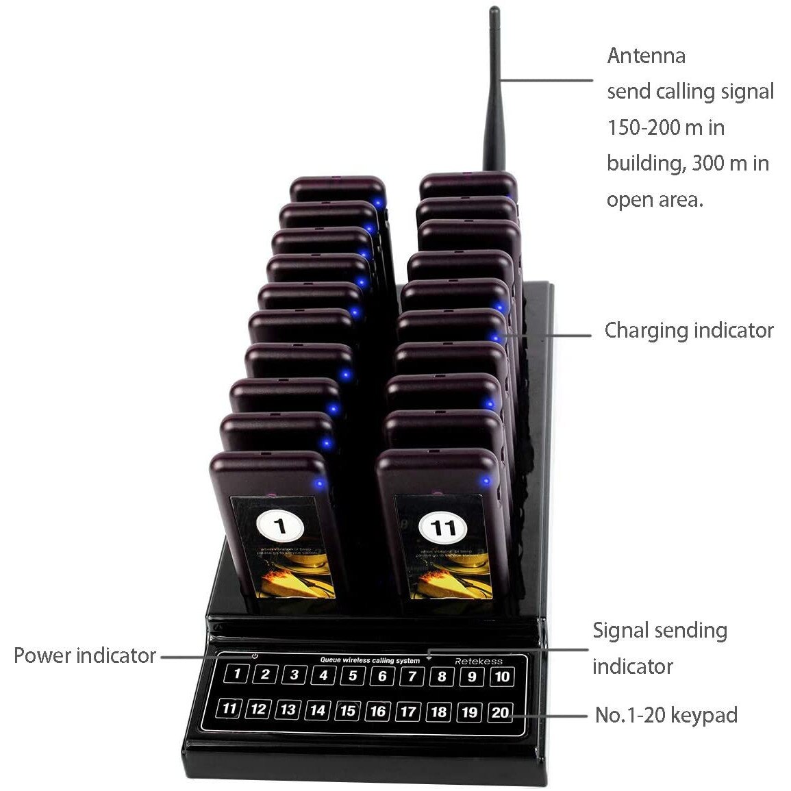 Sistem wireless de apelare chelner RETEKESS T111, Cu emitator si 20 de ...