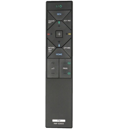 Telecomanda originala TV Sony Bravia RMF-ED003 - eMAG.ro