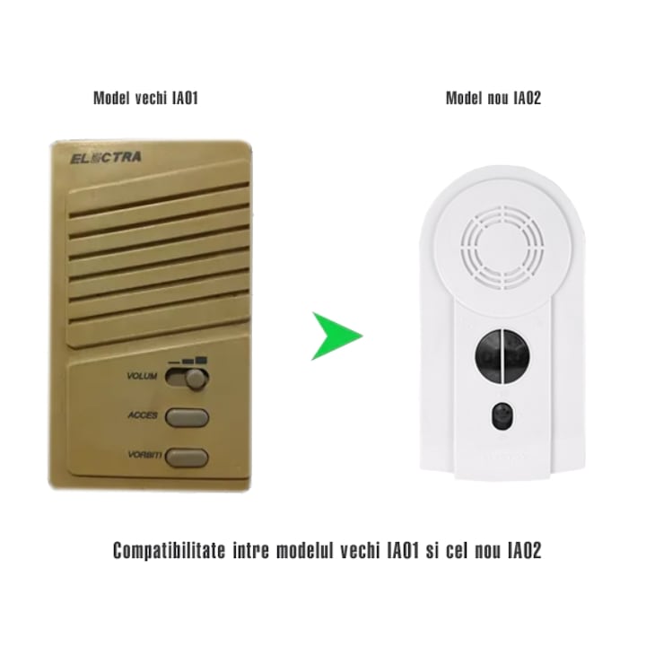 Interfon de interior audio Electra IA02, compatibil cu IA01 - eMAG.ro