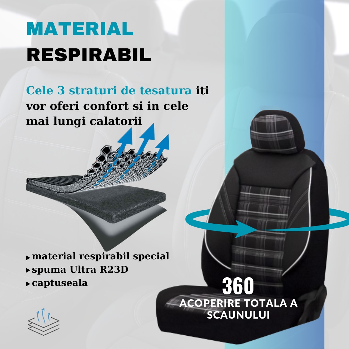 Huse scaune auto SMARTIC®, Sport, 11 piese, compatibile cu airbag ...