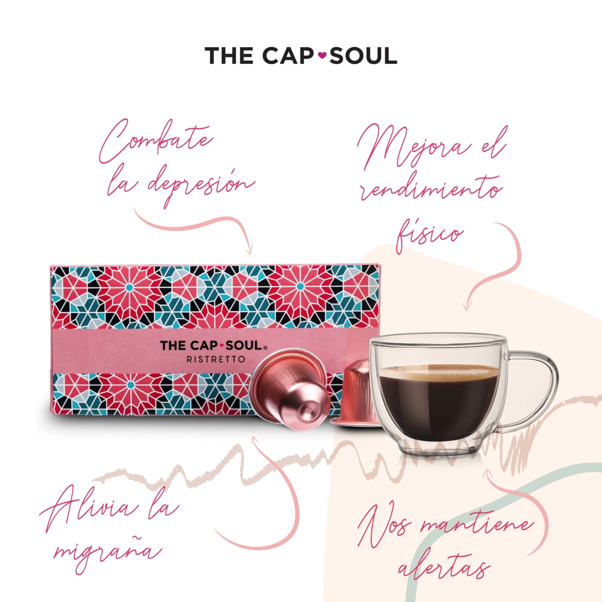 Cafea capsule The Cap Soul, Cafe Ristretto, 10 capsule, compatibila ...