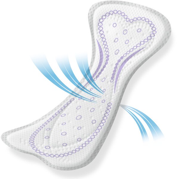 Pachet: Absorbante Libresse Ultra Normal, 40 bucati + Absorbante ...