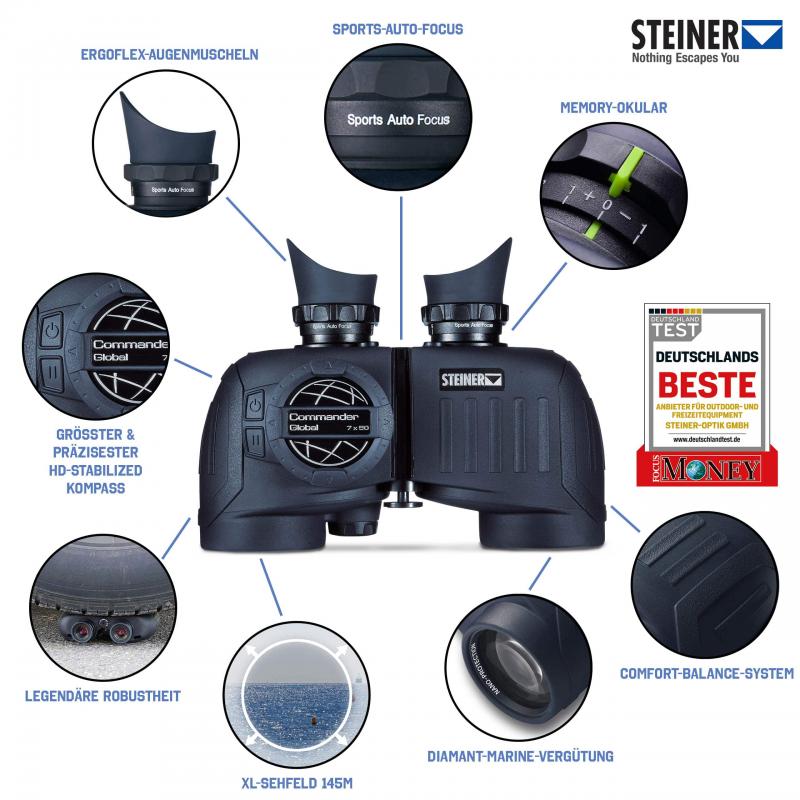 Професионален бинокъл STEINER ® Commander Global 7x50 Compass - eMAG.bg