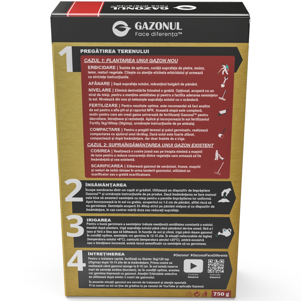 Seminte de gazon Premium, Gazonul 750g - eMAG.ro