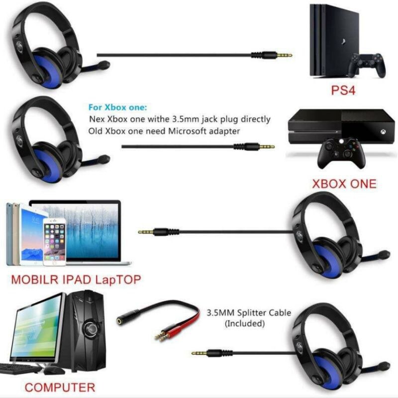 Casti audio, lungime cablu 1.20cm, culoare negru - eMAG.ro