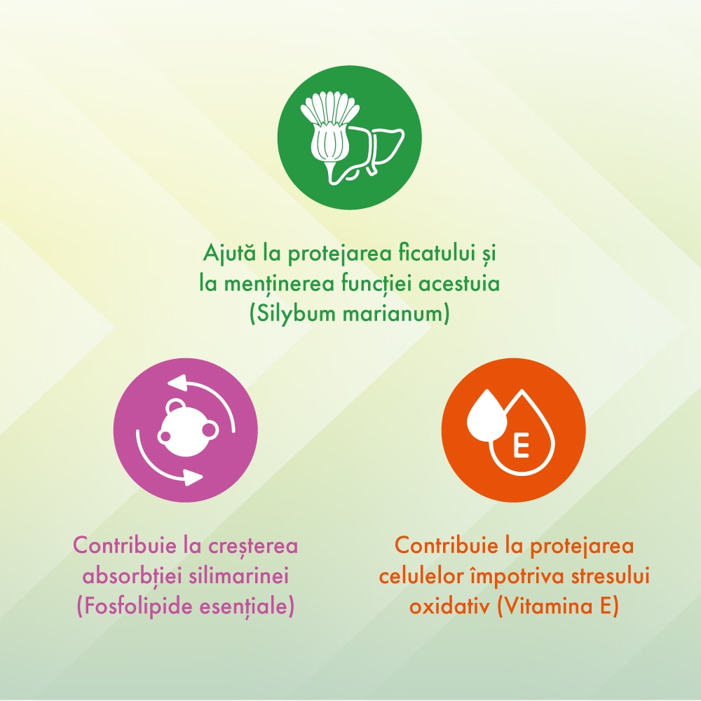 Esentin Trio, Sun Wave Pharma, Fosfolipide esențiale, silimarina pentru ...