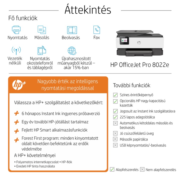 HP OfficeJet Pro 8022E multifunkciós színes tintasugaras nyomtató, A4 ...