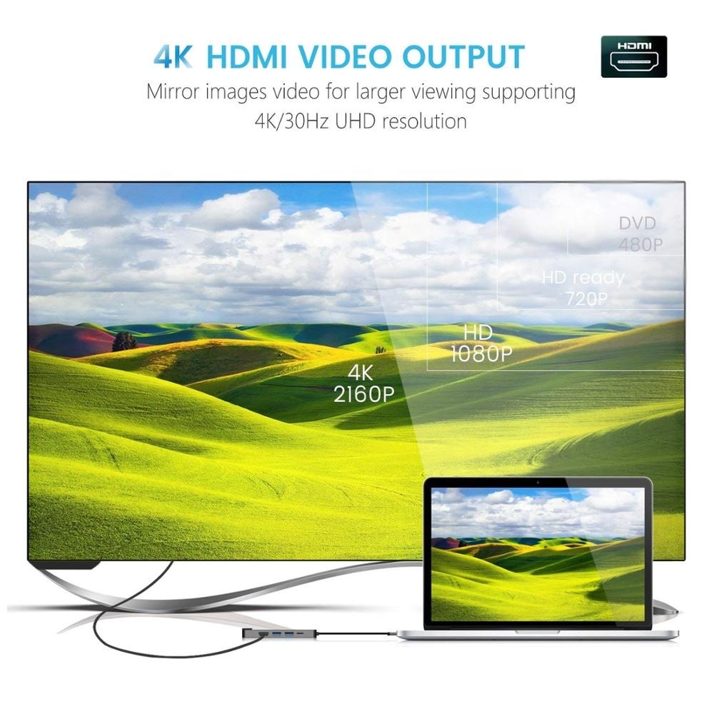 Hub adaptor Motrix® USB Type-C la 1xGigabit Ethernet, 2xUSB3.0, 1xHDMI ...